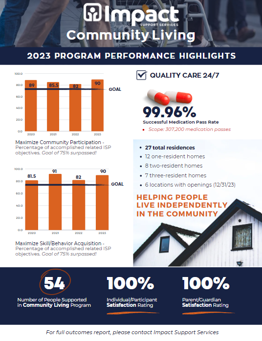 Residential Services | Impact Support Services | Columbia, MO